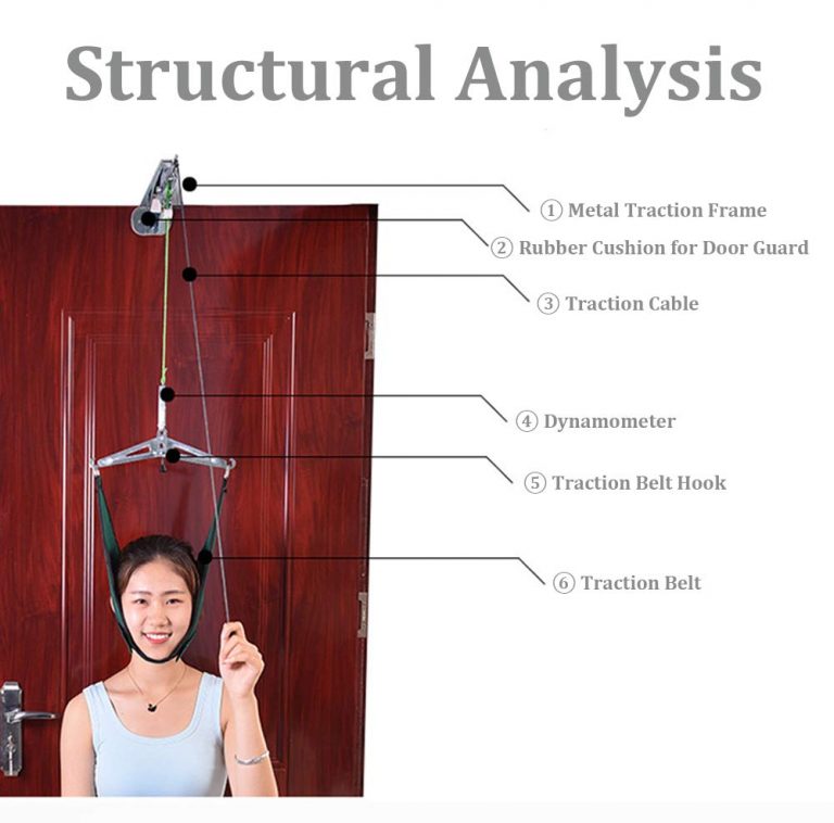 DIY Neck Pain Relief Tool (An All-Natural, Neck-Stretching Pain Remedy)
